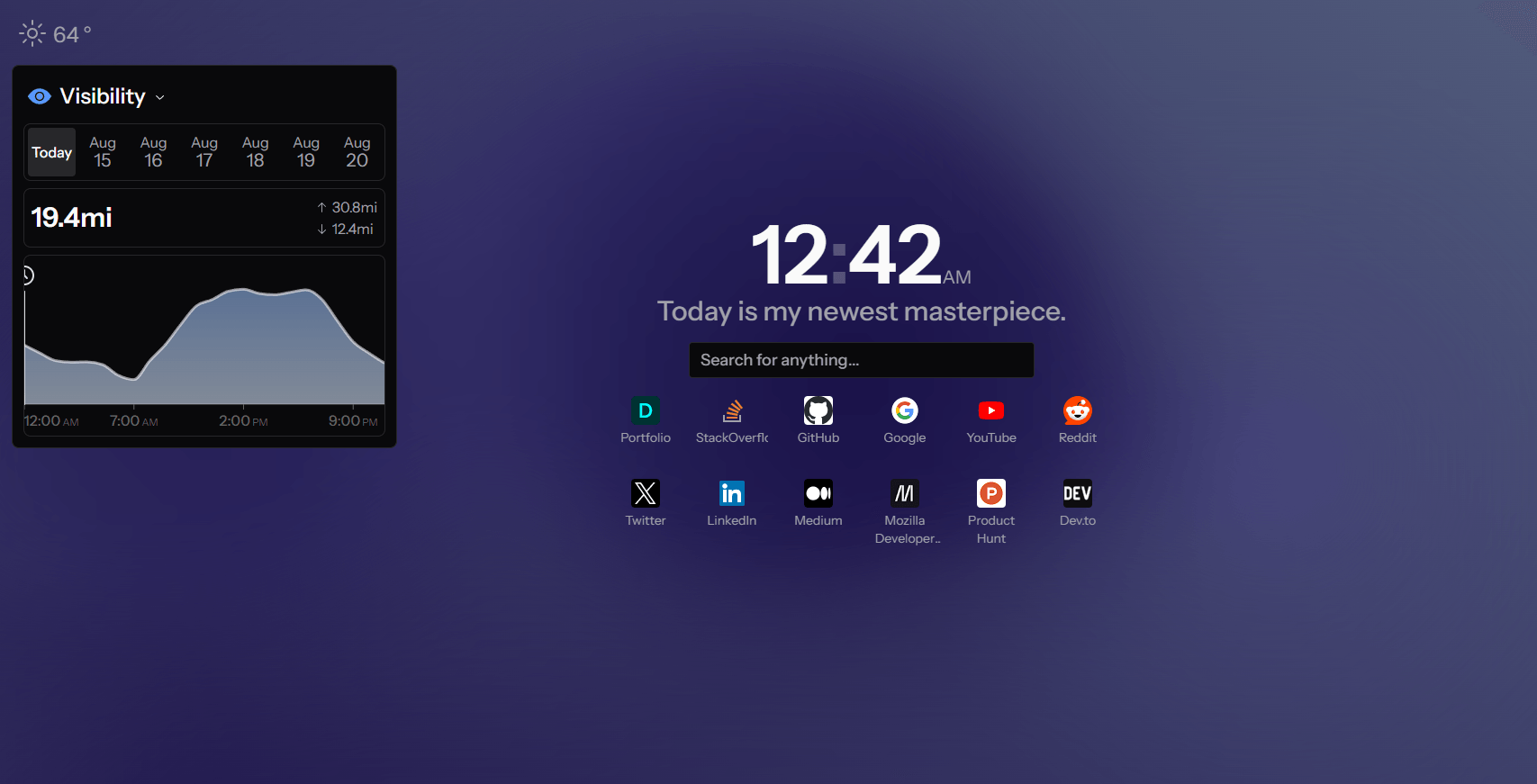 Spring Tab - New Tab Chrome Extension